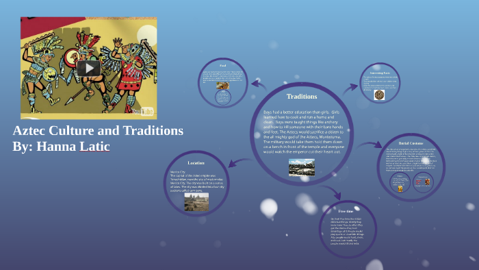 Aztec Culture and Traditions by Hanna Latic on Prezi