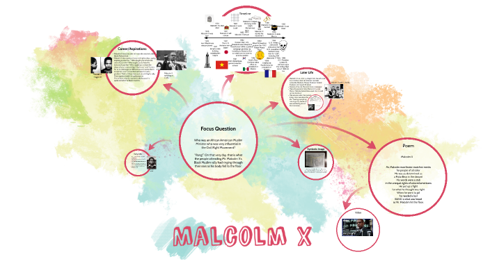 BHM Presentation by Michael Luizer on Prezi