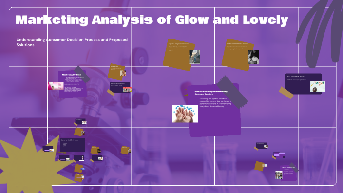 Marketing Analysis of Glow and Lovely by Siddhi Deshmukhe on Prezi