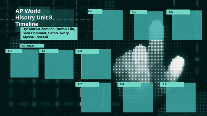AP World: Unit 8 Cold War and Decolonization by Rawan Lilo on Prezi