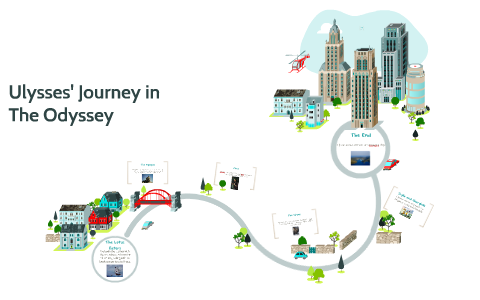 Latin Project-Ulysses' Journey by Hadley Browder on Prezi