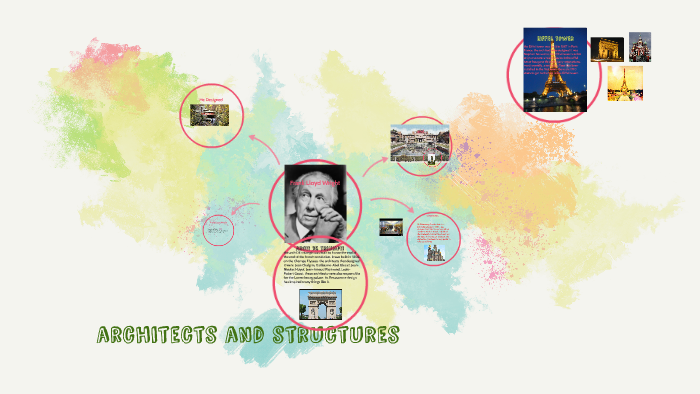 architects and structures by kat riggs on Prezi