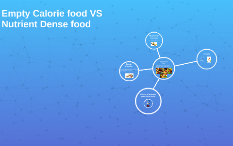 Empty Calorie food VS Nutrient Dense food by jovanni galletta on Prezi