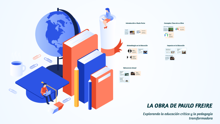 LA OBRA DE PAULO FREIRE by Catia Alvarez on Prezi