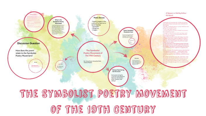 Symbolist Poetry Movement project by Victoria Morales on Prezi