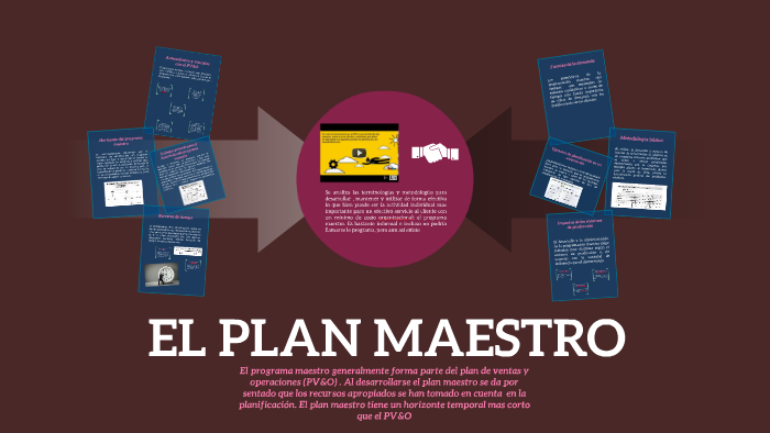 EL PLAN MAESTRO by on Prezi