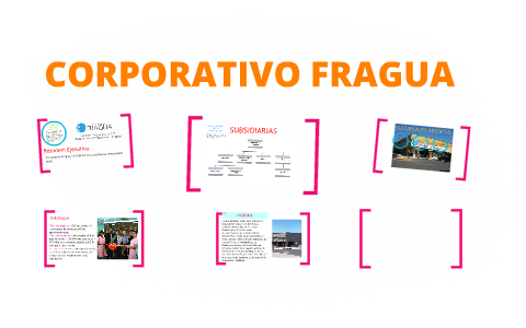 CORPORATIVO FRAGUA by lluvia Núñez on Prezi