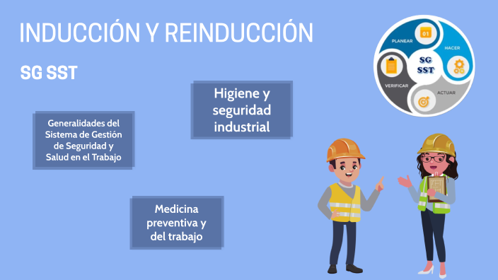 INDUCCIÓN AL SST by Pilar Alejandra Rosado suarez on Prezi