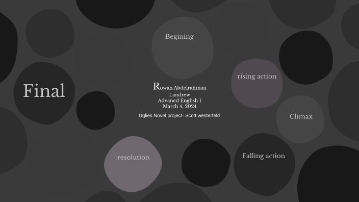 Uglies Novel Project by Rowan Abdelrahman on Prezi