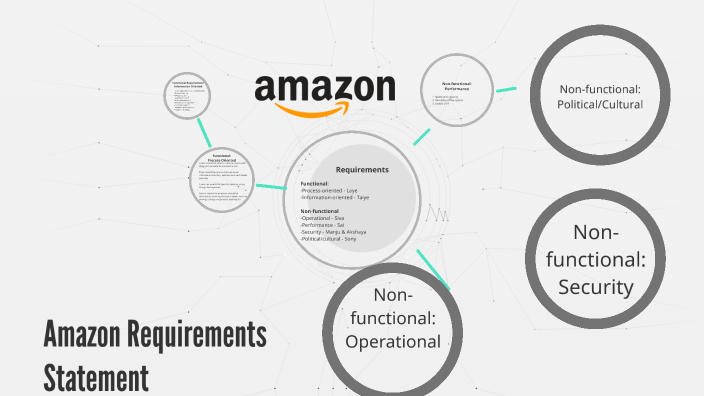Requirements Statement for Amazon by Tyler Barba on Prezi