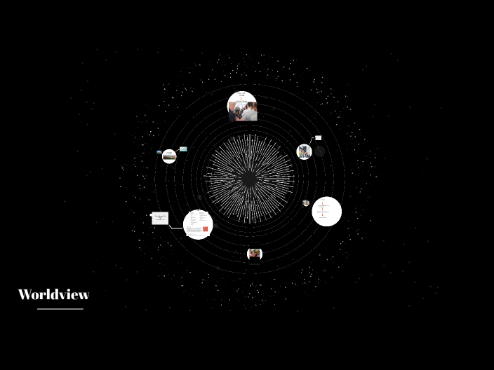 worldview by zhenwei chen on Prezi