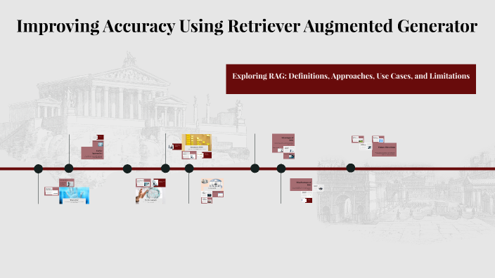 Improving Accuracy Using Retriever Augmented Generator by Rohit ...