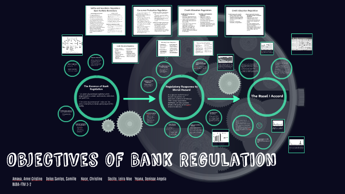 Objectives of Bank Regulation by Lei Socito on Prezi