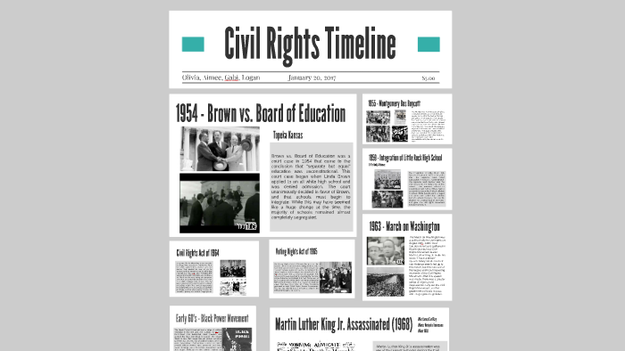 Civil Rights Interactive Newspaper Timeline by Logan Sundberg on Prezi