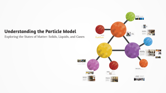 Understanding the Particle Model by Hiteshi Ai on Prezi