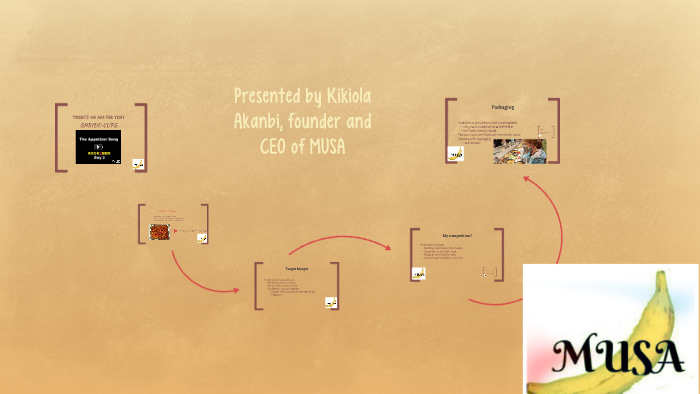 MUSA by kikiola Akanbi on Prezi