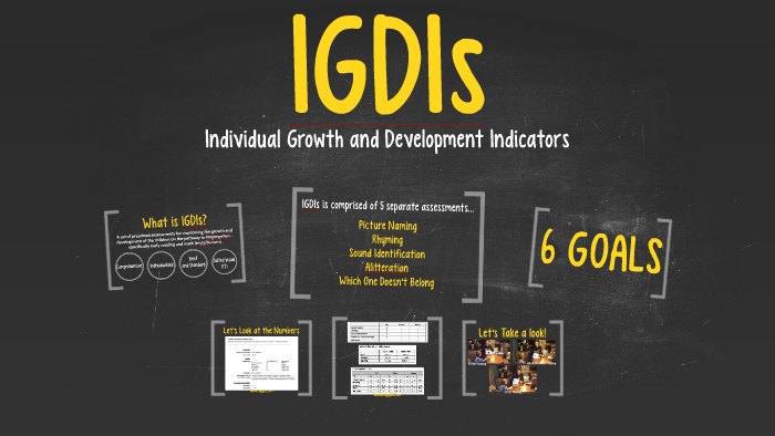 Individual Growth and Development Indicators by Avery Roane on Prezi