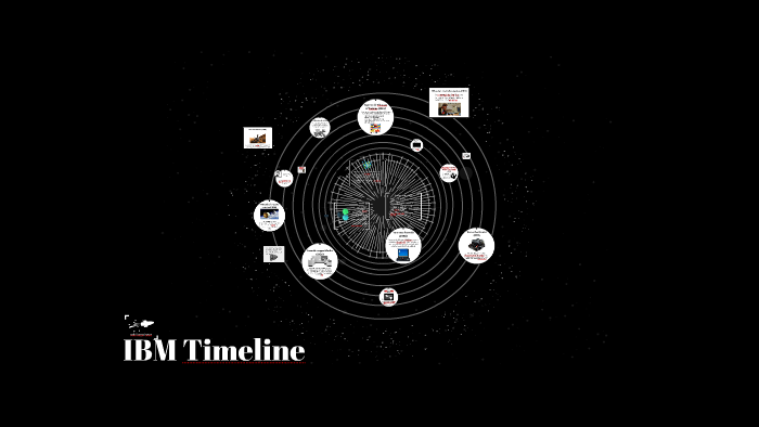 IBM Timeline by Axel Sundays on Prezi
