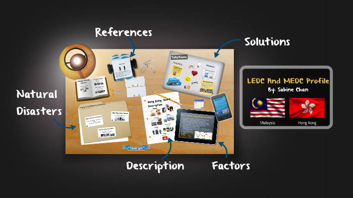 LEDC And MEDC Profile by Sabine Chan
