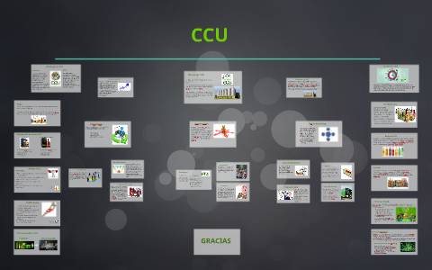 CCU by Valentina Castillo on Prezi