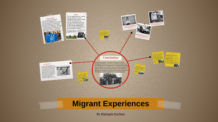 Migrant Experiences by Makayla Kurfess on Prezi