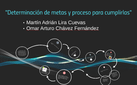 "Determinación de metas y proceso para cumplirlas" by Malc Lara Cuevas