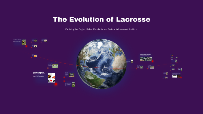 The Evolution of Lacrosse by Jack Hannan on Prezi