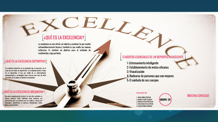 ¿QUÉ ES LA EXCELENCIA? by DIEGO RINCON on Prezi