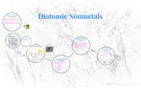 Diatomic Nonmetals by Jennifer Lee on Prezi