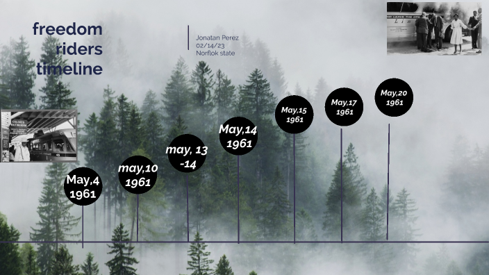 Freedom Riders Timeline by Jonatan Perez Perez on Prezi