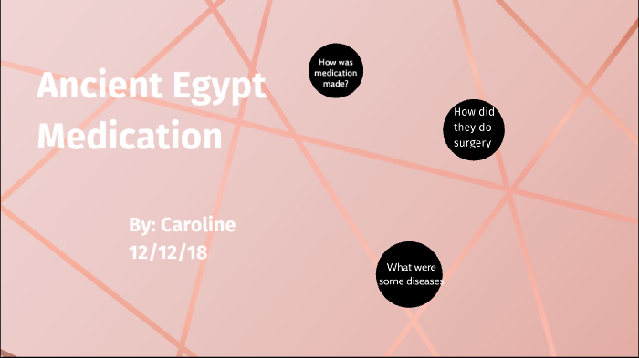Ancient Egypt Medication by Caroline Menke on Prezi