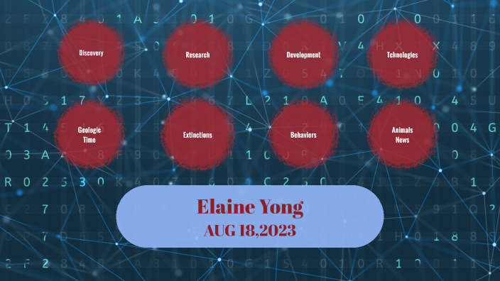 Compiled Journal by Elaine Yong on Prezi