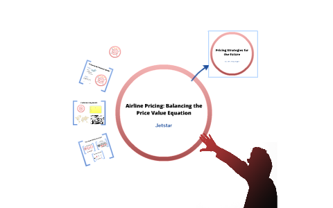 Airline Pricing by Constance Docos on Prezi