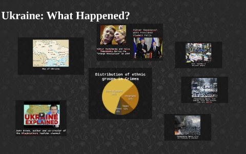 Map of Ukraine by Abi Mathews on Prezi