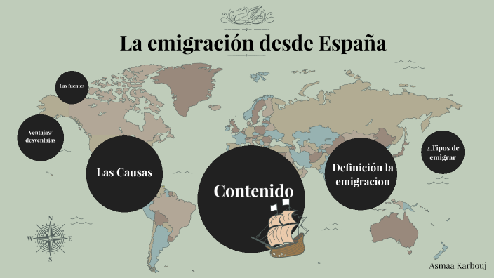 La emigración desde España by Asmaa Karbouj on Prezi