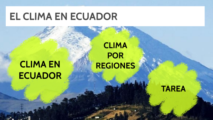 CLIMA DEL ECUADOR by Gabriela Yagual on Prezi