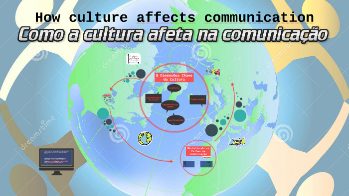 How culture affects communication by Danilo Nicoliche