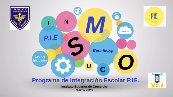 Programa de Integracion by Gonzalo Castillo on Prezi