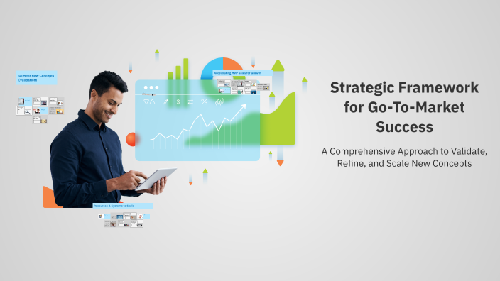 Strategic Framework for Go-To-Market Success by David Deutschman on Prezi