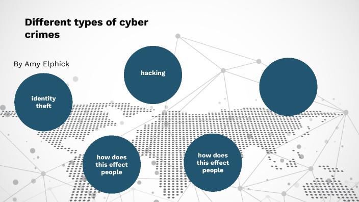 Different types of cyber crimes by amy elphick on Prezi