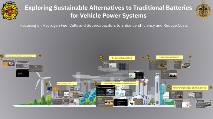 Explore Sustainable Alternatives to Traditional Batteries for Vehicle ...