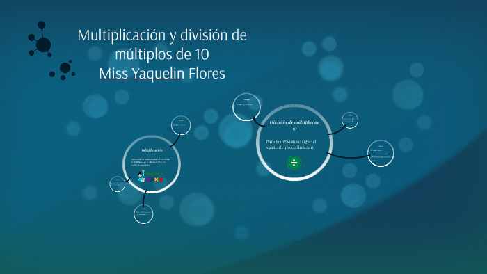 Multiplicación de múltiplos de 10 by Yaquelin Flores on Prezi