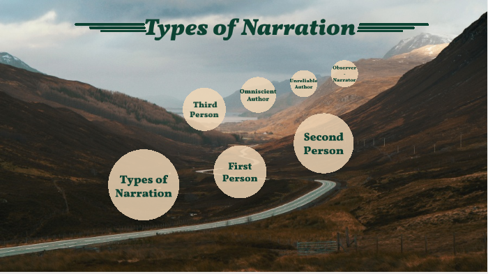 Types of Narration by Erika Ponce on Prezi