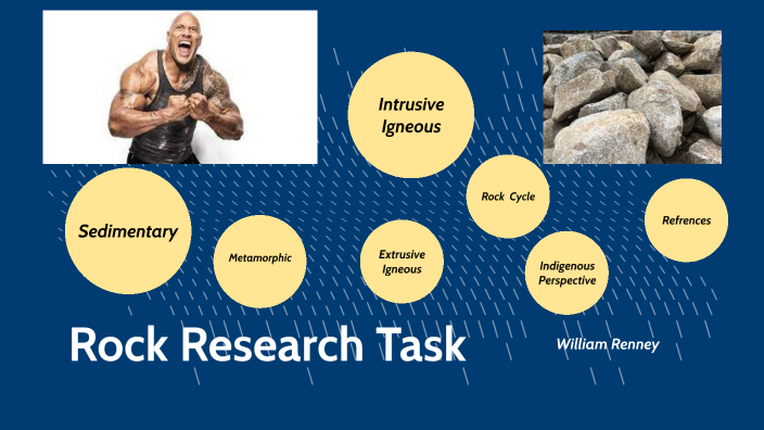 Rock Research Task by William Renney on Prezi