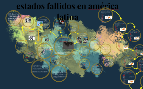 estados fallidos en latinoamerica by arturo diaz on Prezi