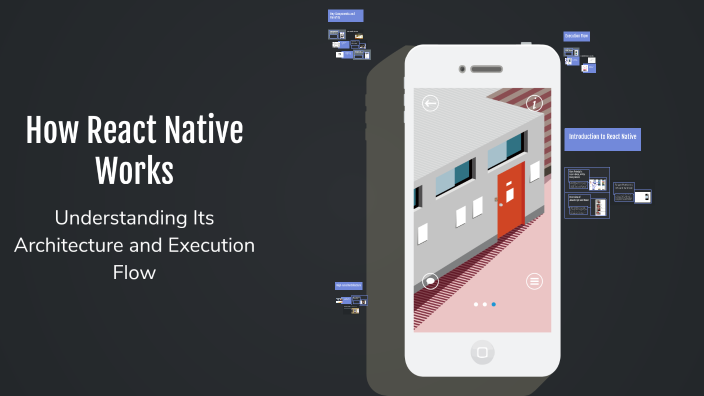 How React Native Works by Shant Issa on Prezi