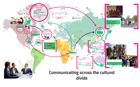 Communicating across the cultural divide by Kate Zafirova on Prezi