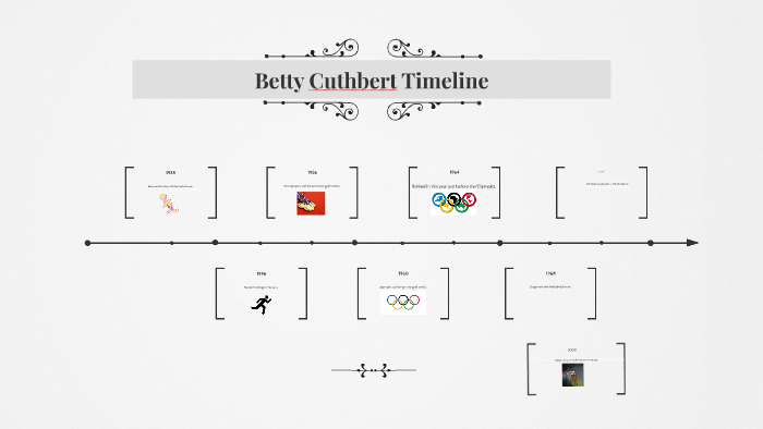 Betty Cuthbert Timeline by bella brown on Prezi