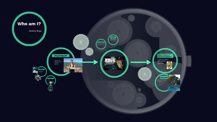 About Myself by Anthony Rago on Prezi
