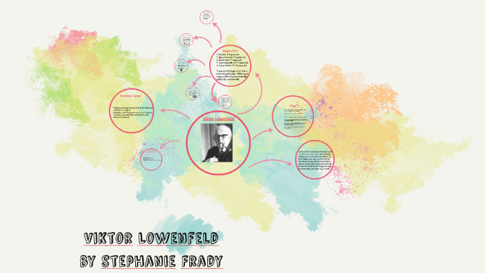 Viktor Lowenfeld by on Prezi